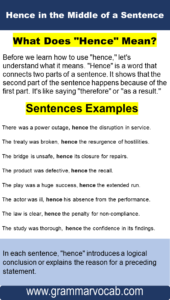 How to Use Hence in the Middle of a Sentence - GrammarVocab