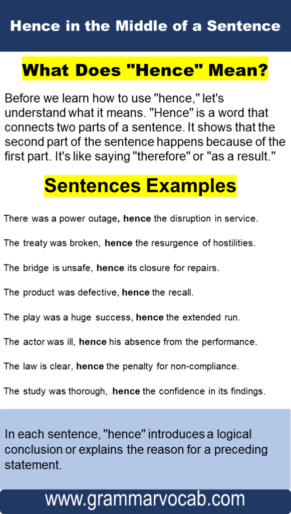 How To Use Hence In The Middle Of A Sentence Grammarvocab
