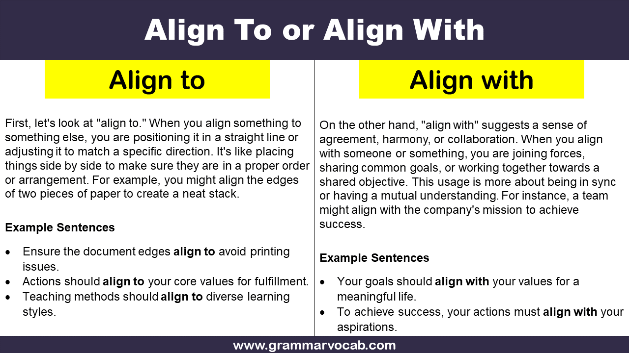 Align To Or Align With Which Is Correct GrammarVocab Align To Or Align With Which Is Correct GrammarVocab
