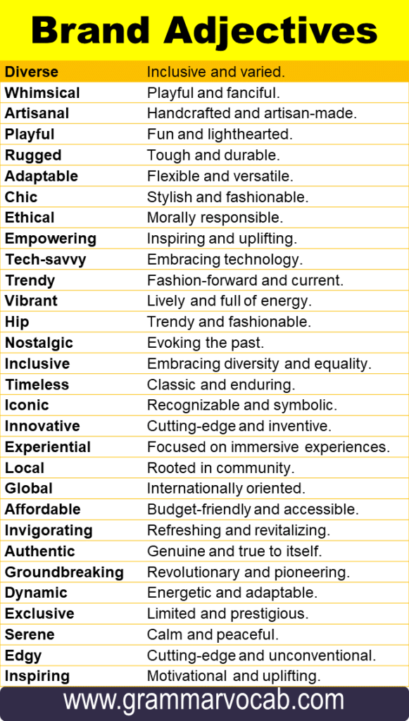 Adjectives: Words To Describe a Brand - GrammarVocab