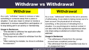 Withdraw vs Withdrawal – What’s the difference? - GrammarVocab