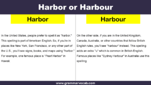 Harbor or Harbour: What’s the Difference? - GrammarVocab