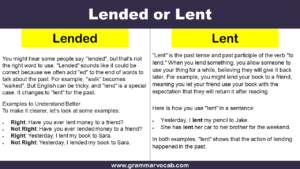 Lended or Lent – Which is Correct? - GrammarVocab