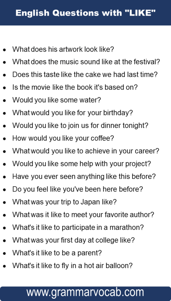 English Questions with "LIKE" - GrammarVocab