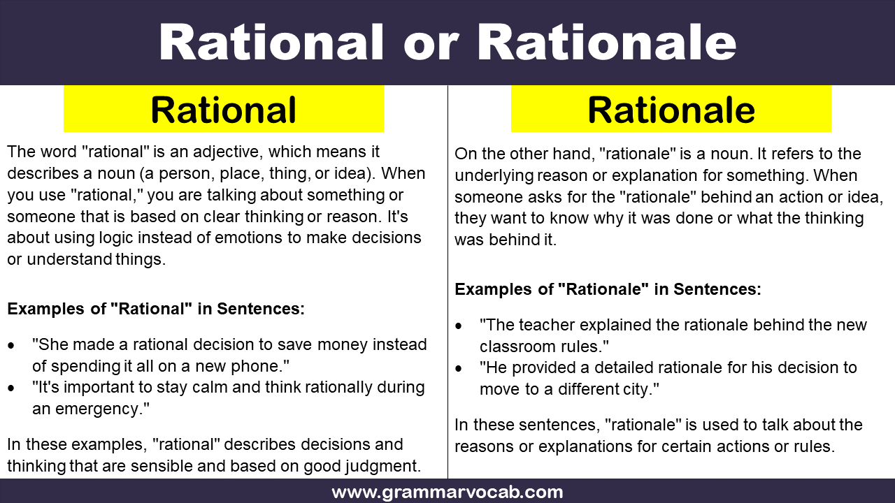Rational Or Rationale What Is The Difference In Meaning GrammarVocab Rational Or Rationale What Is The Difference In Meaning GrammarVocab