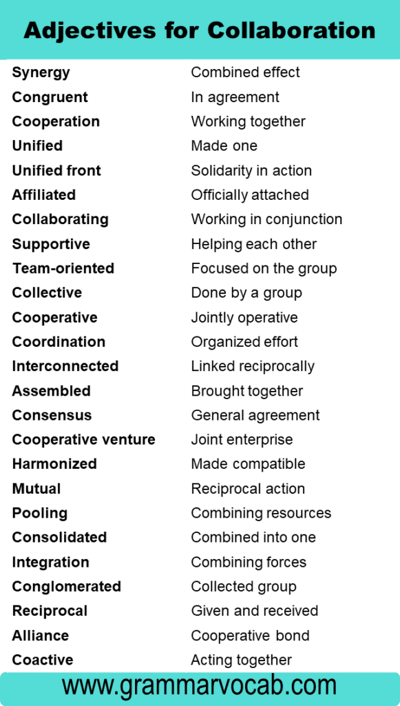 Adjectives for Collaboration - GrammarVocab