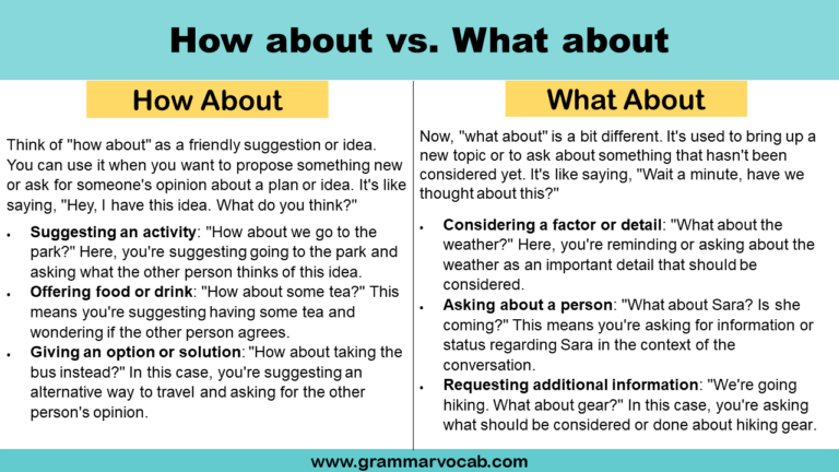 "How about" vs. "What about": What’s the Difference - GrammarVocab