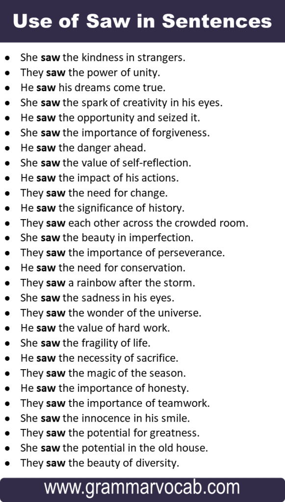 What's the Past Tense of See? (Saw or Seen?) - GrammarVocab