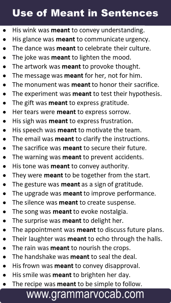 What's the Past Tense of Mean? (Mean or Meant) - GrammarVocab