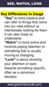SEE, WATCH, LOOK: Differences and Uses in English - GrammarVocab