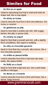 Similes for Food: A Detailed Guide - GrammarVocab
